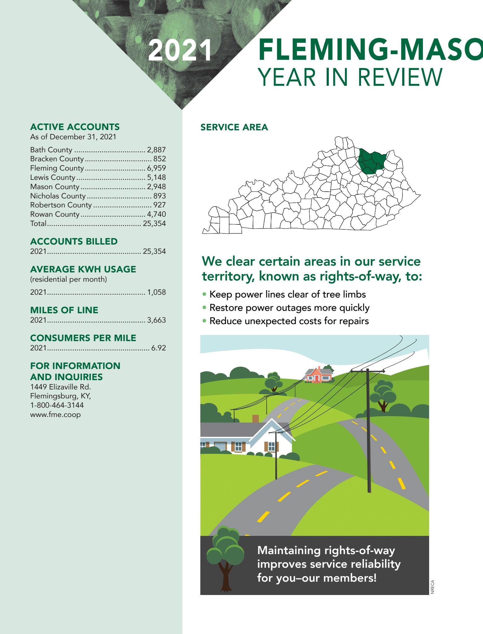 Annual Report | Fleming-Mason Energy Cooperative
